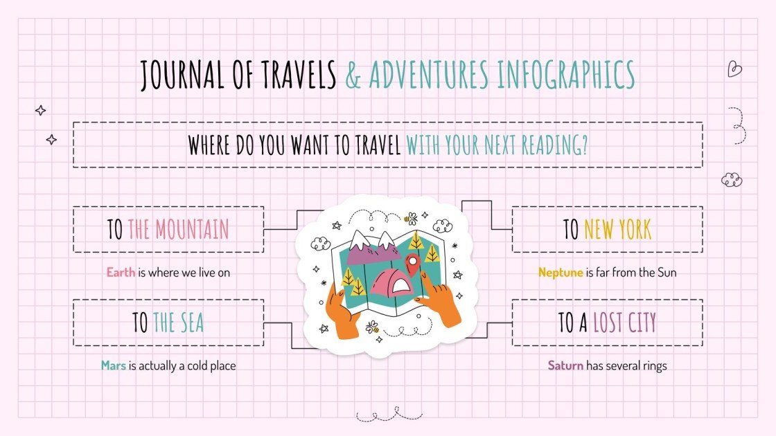 Journal of Travels & Adventures Infographics | Google Slides