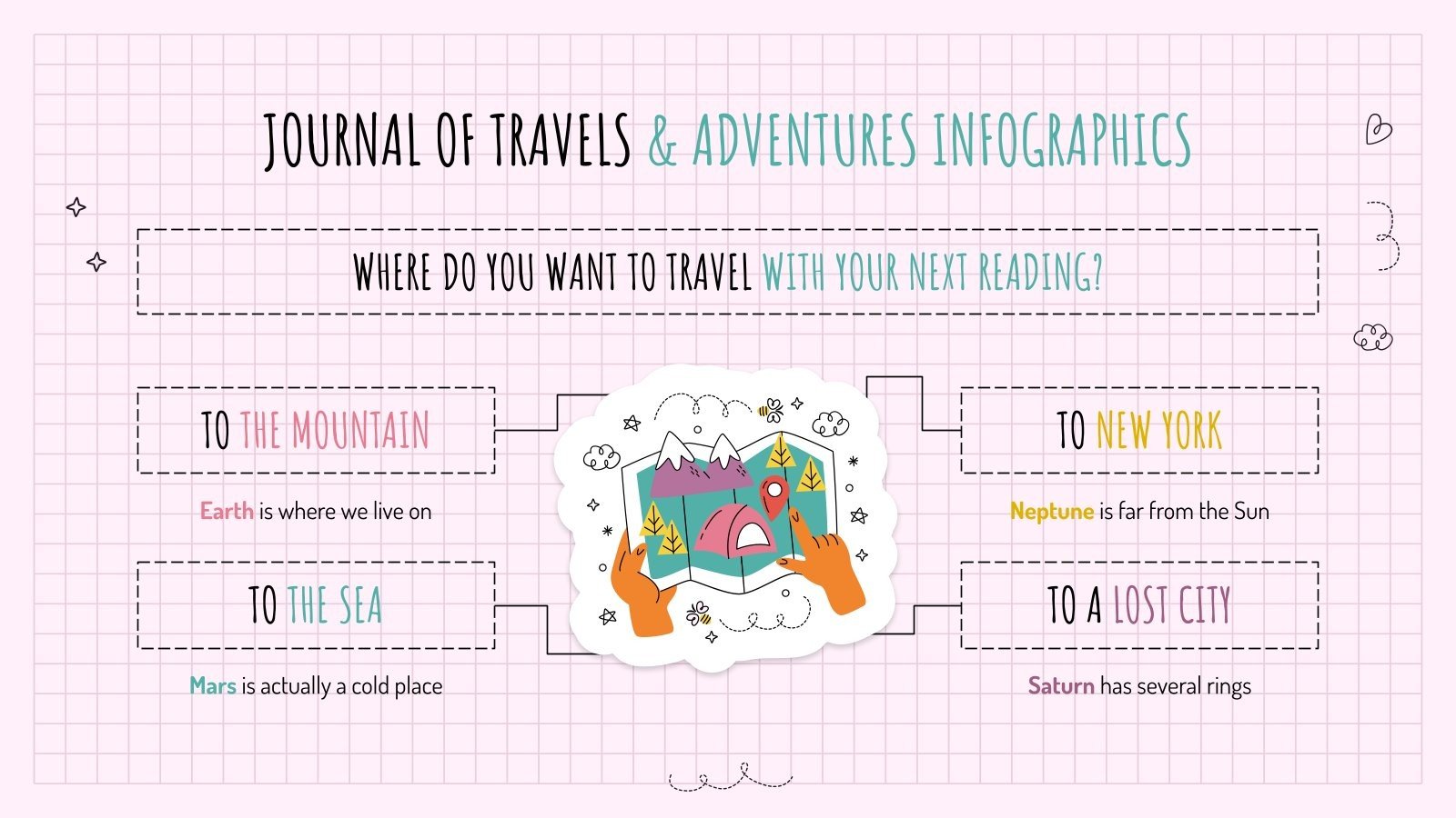 Journal of Travels & Adventures Infographics | Google Slides