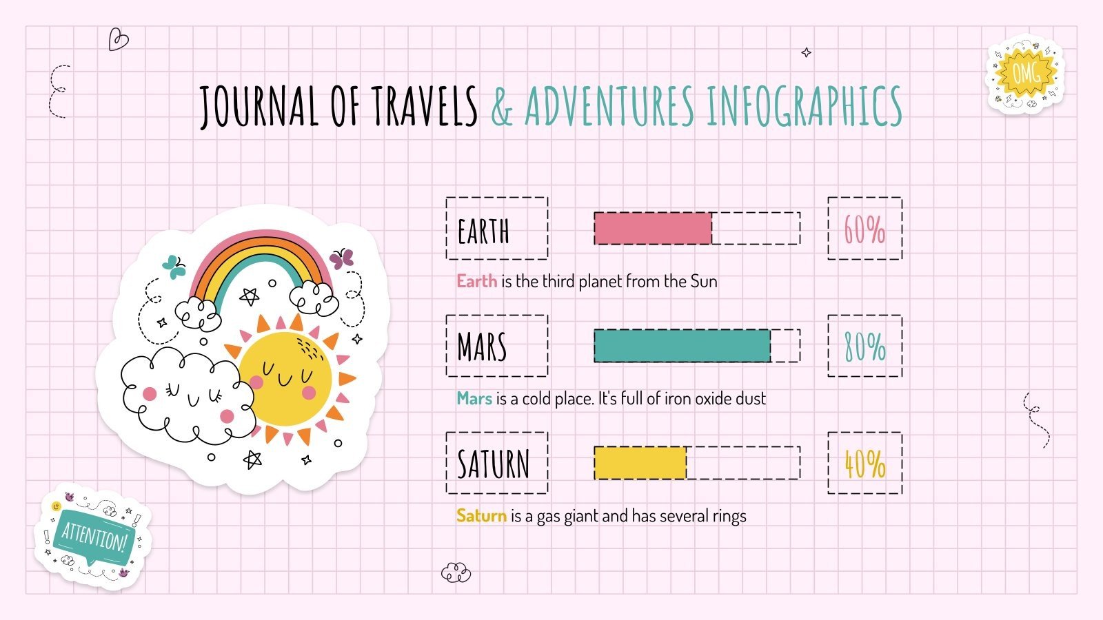 Journal of Travels & Adventures Infographics | Google Slides