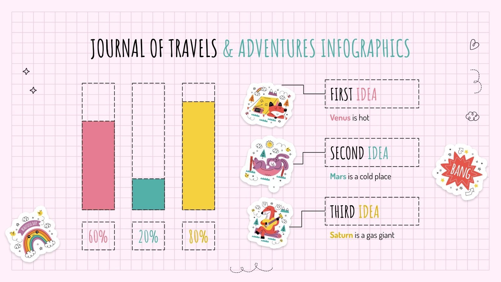 Journal of Travels & Adventures Infographics | Google Slides