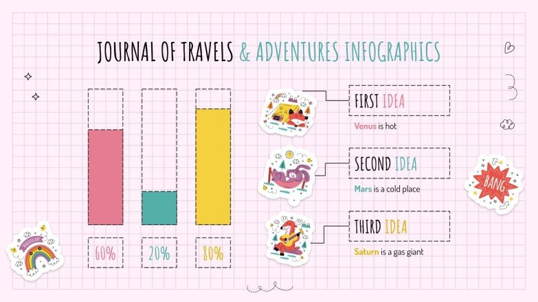 Journal of Travels & Adventures Infographics | Google Slides