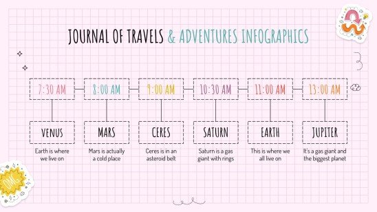 Infografías: Diario de viajes y aventuras | Google Slides