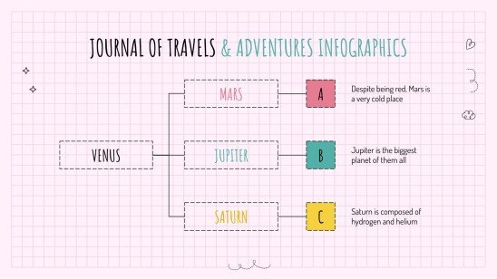 Infografías: Diario de viajes y aventuras | Google Slides