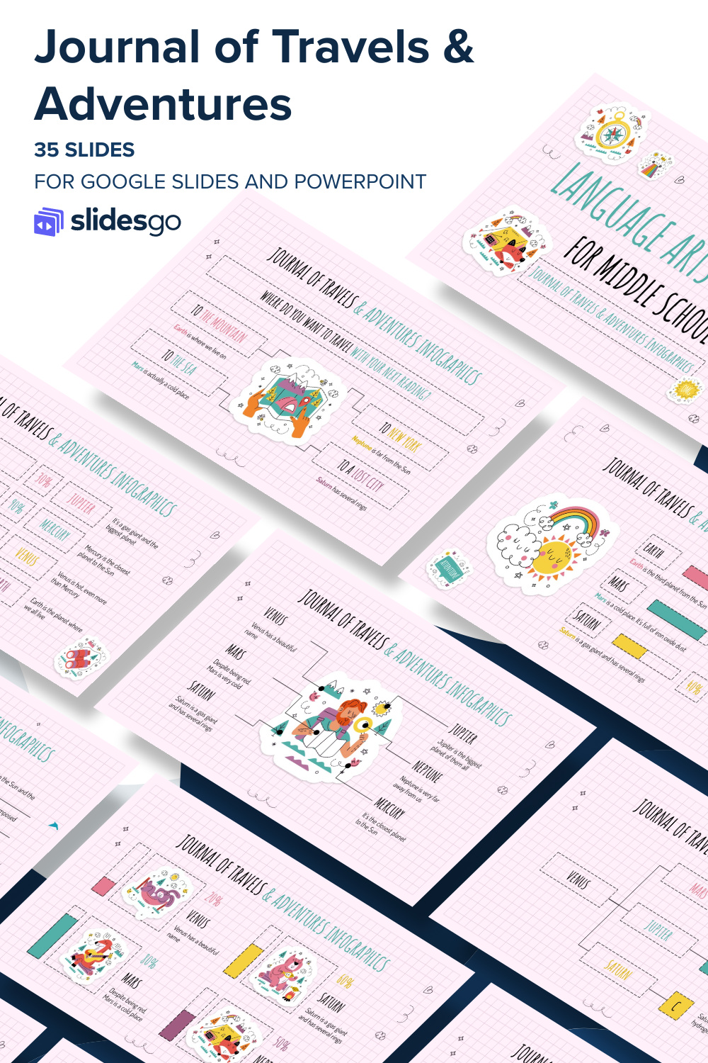 Journal of Travels & Adventures Infographics | Google Slides