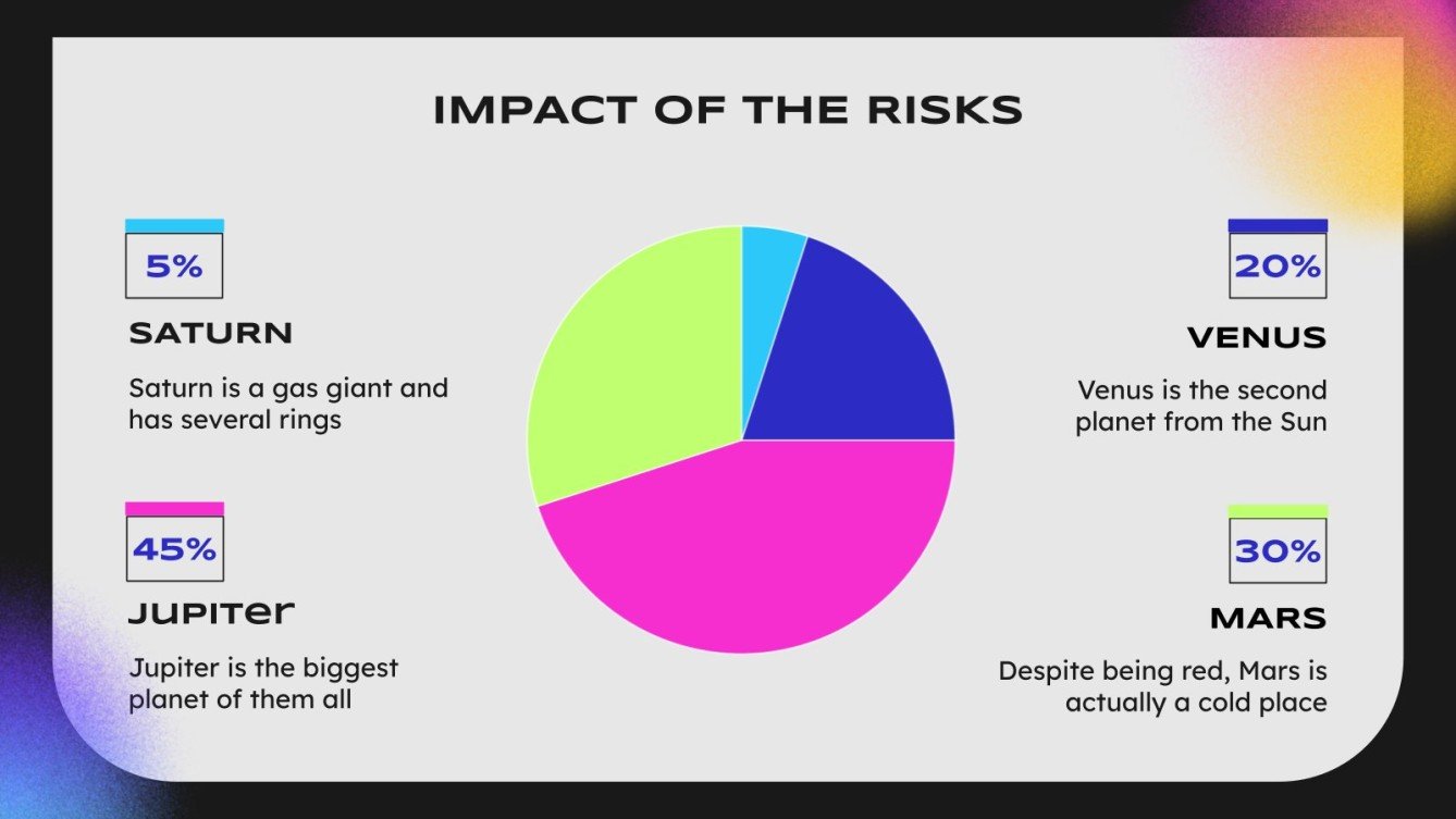 Positive Attitude in the Workplace | Google Slides & PPT