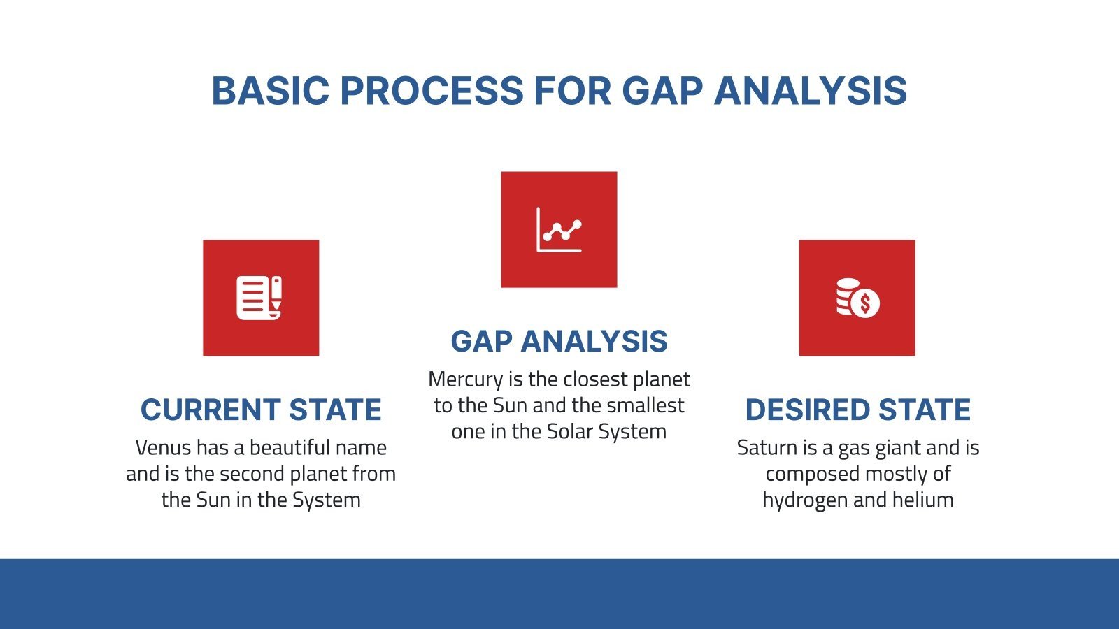 Slides para hacer análisis GAP | Google Slides y PPT