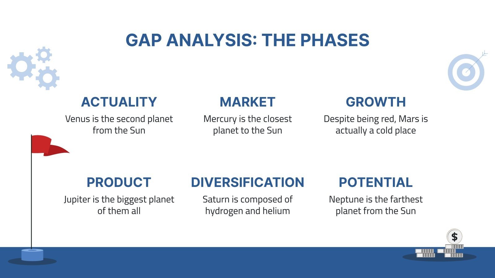 Slides para hacer análisis GAP | Google Slides y PPT
