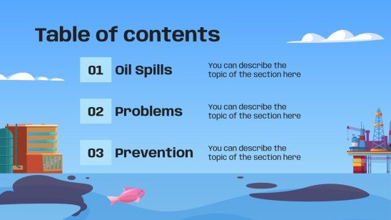 Oil Spill Prevention for Middle School | Google Slides