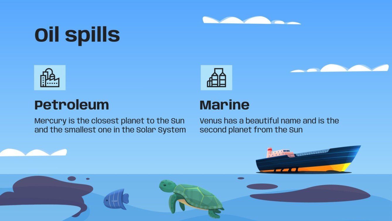 Oil Spill Prevention for Middle School | Google Slides