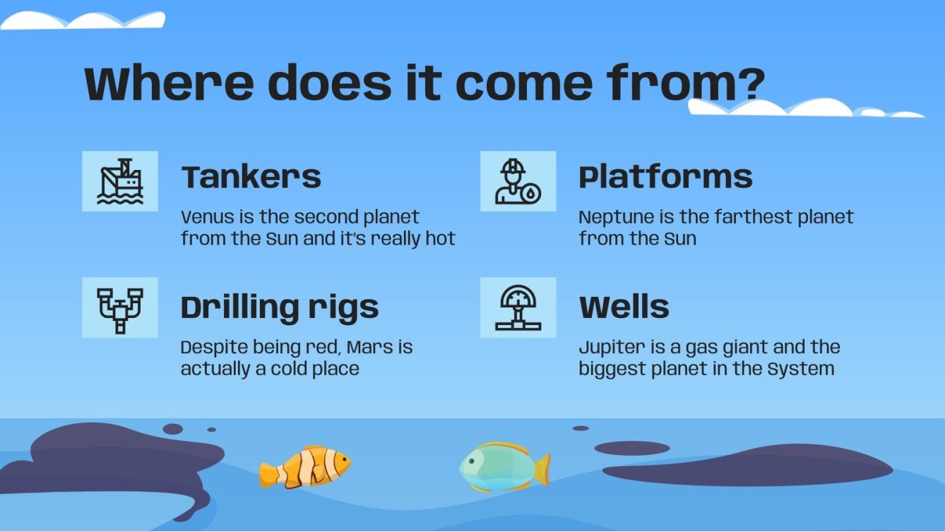 Oil Spill Prevention for Middle School | Google Slides