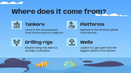 Oil Spill Prevention for Middle School | Google Slides