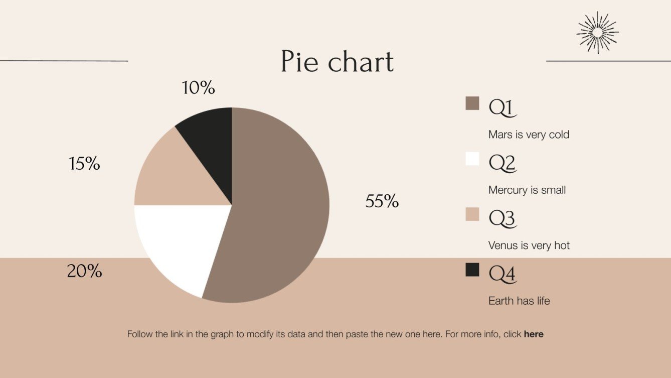 Jewellery Brand Company Profile | Google Slides & PowerPoint