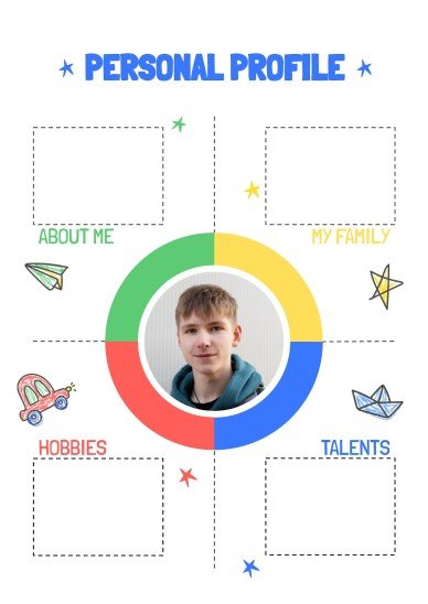 Personal Profile Printable Worksheets for Elementary