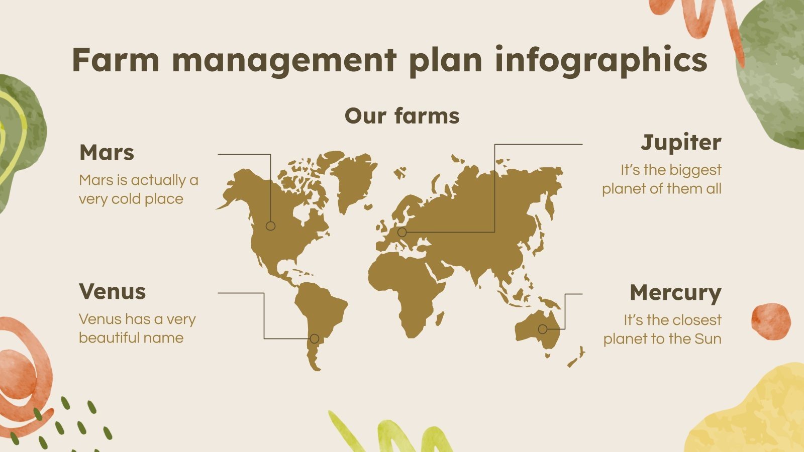 Farm Management Plan Infographics | Google Slides & PPT