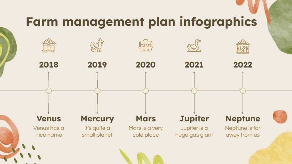 Farm Management Plan Infographics | Google Slides & PPT