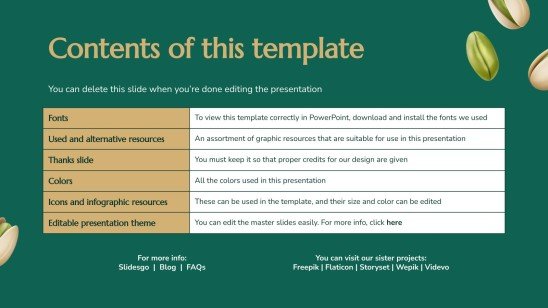 Happy Pistachio Day | Google Slides & PowerPoint template