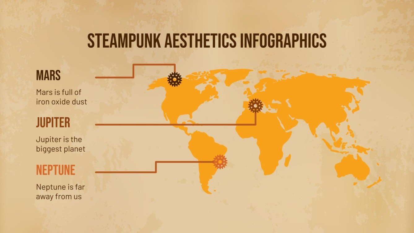 Steampunk Aesthetics Infographics