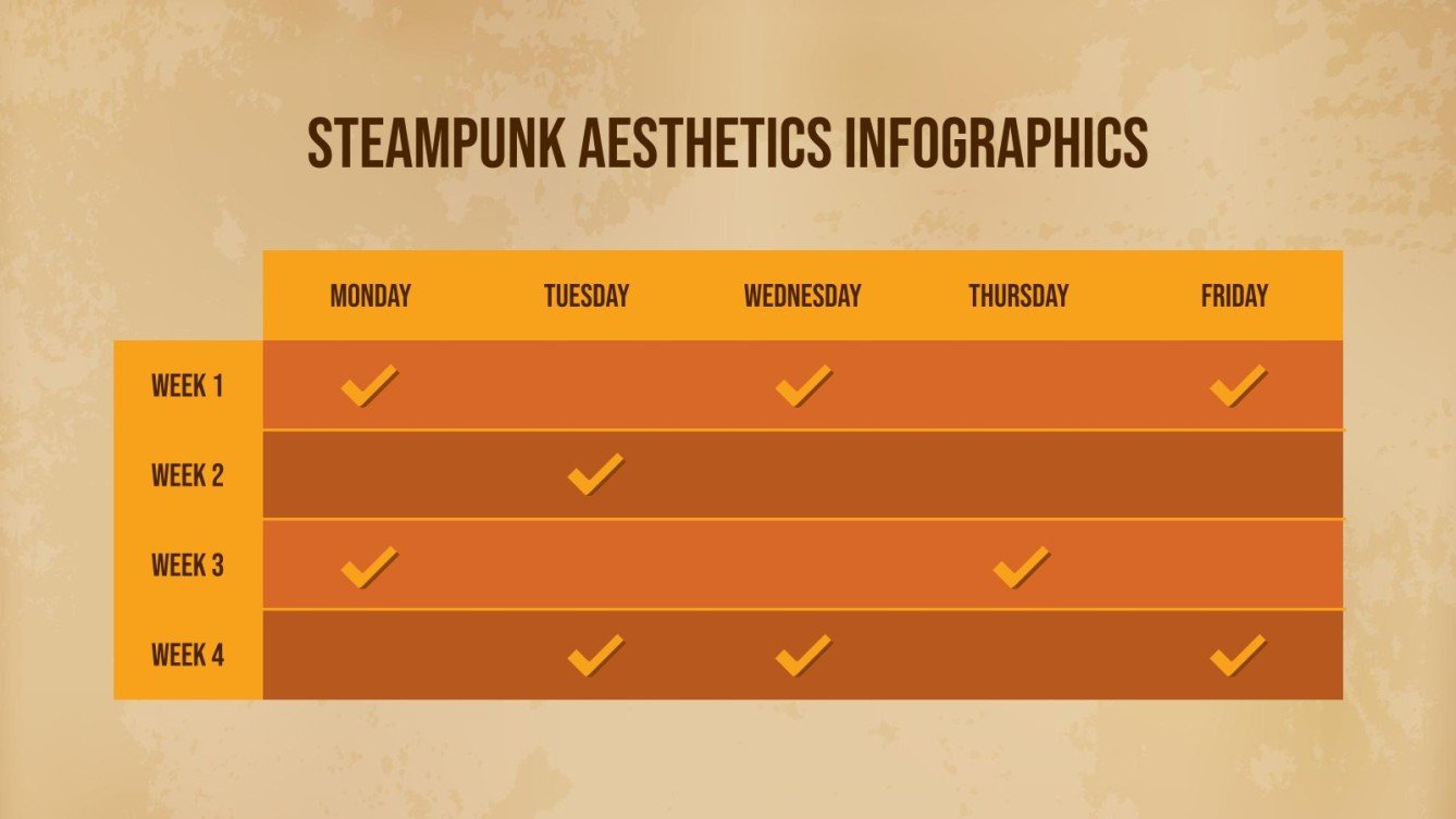 Steampunk Aesthetics Infographics