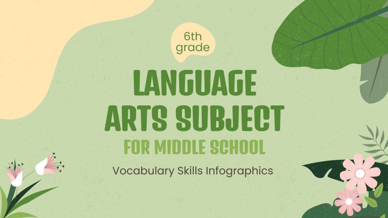 Middle School Language Arts: Vocabulary Skills Infographics