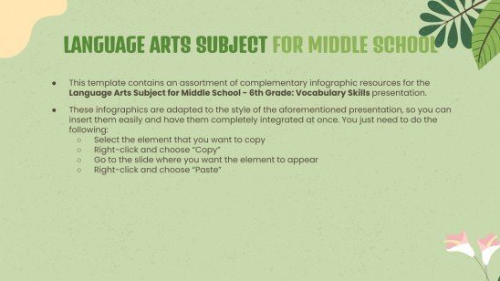 Middle School Language Arts: Vocabulary Skills Infographics