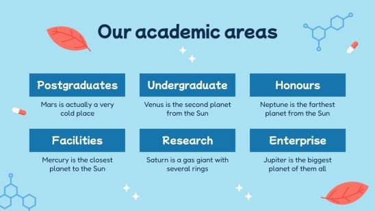 Chemistry School Center | Google Slides & PowerPoint