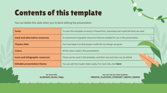 Science for Middle School: Darwin's Theory of Evolution
