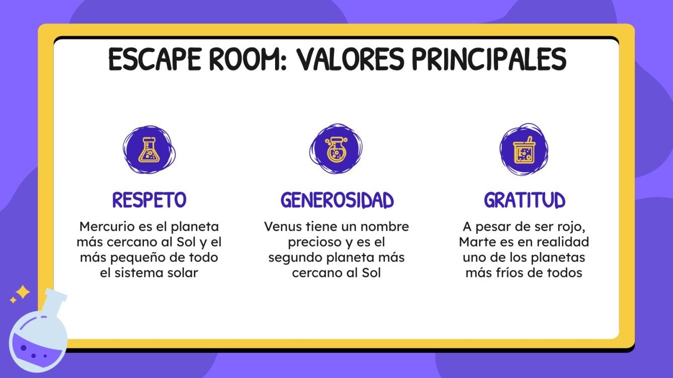 Science Lab Escape Room | Google Slides & PowerPoint