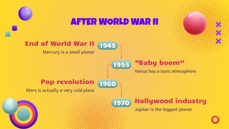 Pop Culture Minitheme | Google Slides & PPT