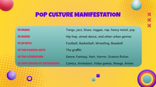 Pop Culture Minitheme | Google Slides & PPT