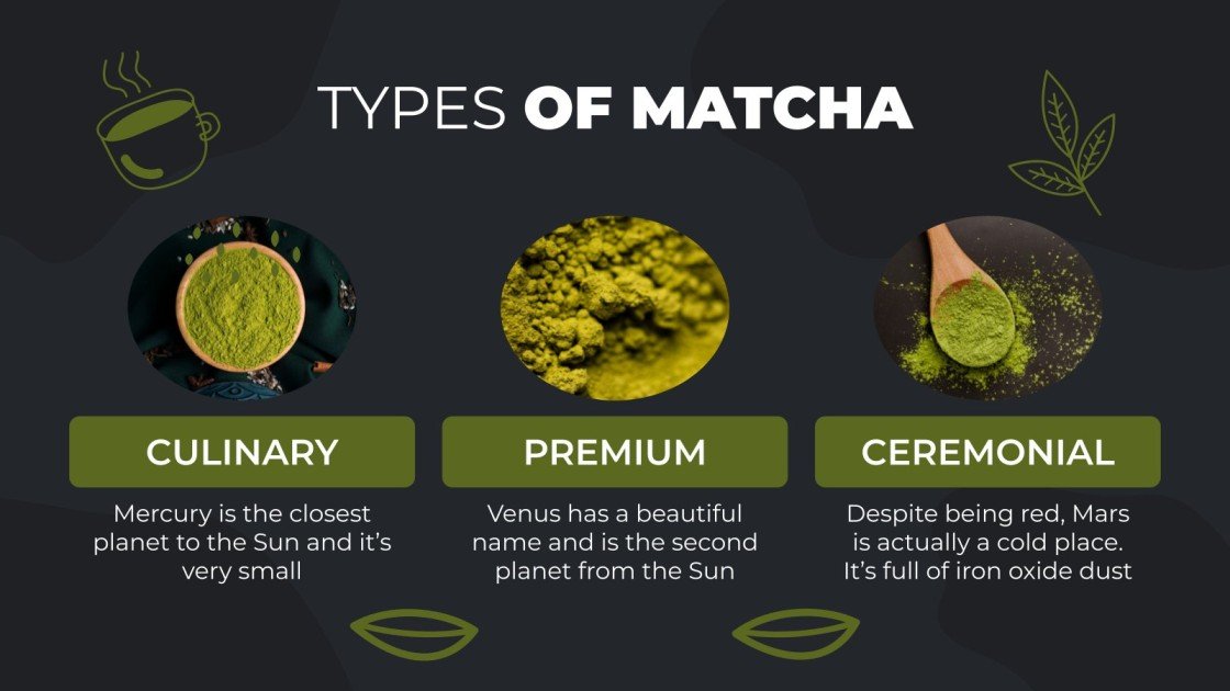 Matcha Making Workshop | Google Slides and PowerPoint