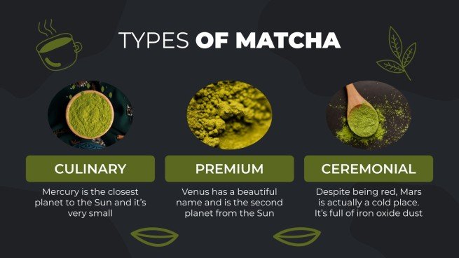 Matcha Making Workshop | Google Slides and PowerPoint