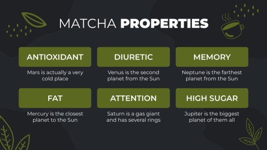 Matcha Making Workshop | Google Slides and PowerPoint