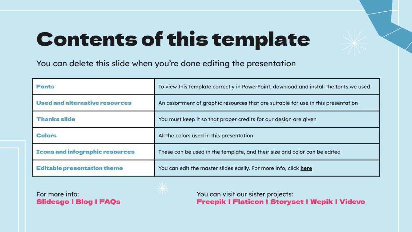 Science Subject for Elementary: My First Lab Experiment