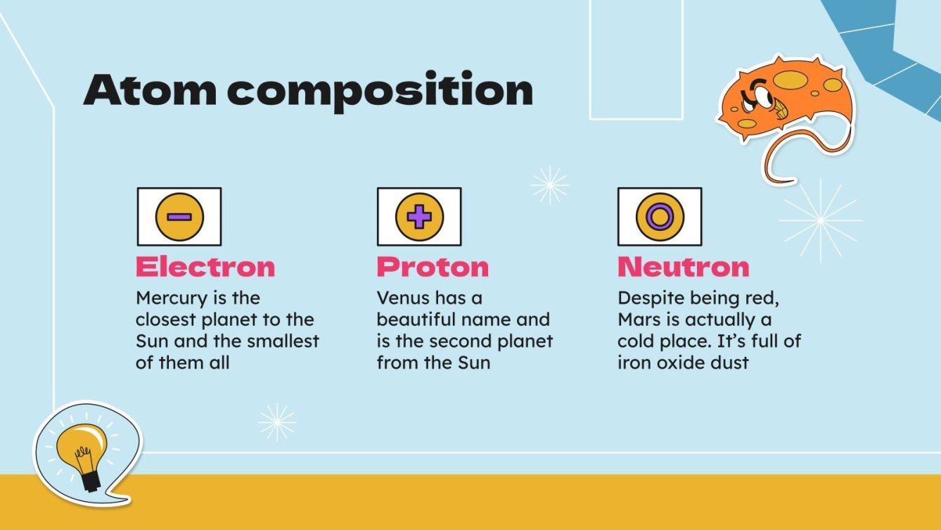 Science Subject for Elementary: My First Lab Experiment