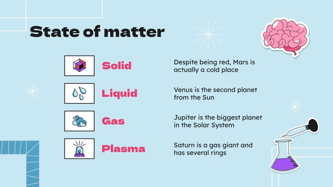 Science Subject for Elementary: My First Lab Experiment
