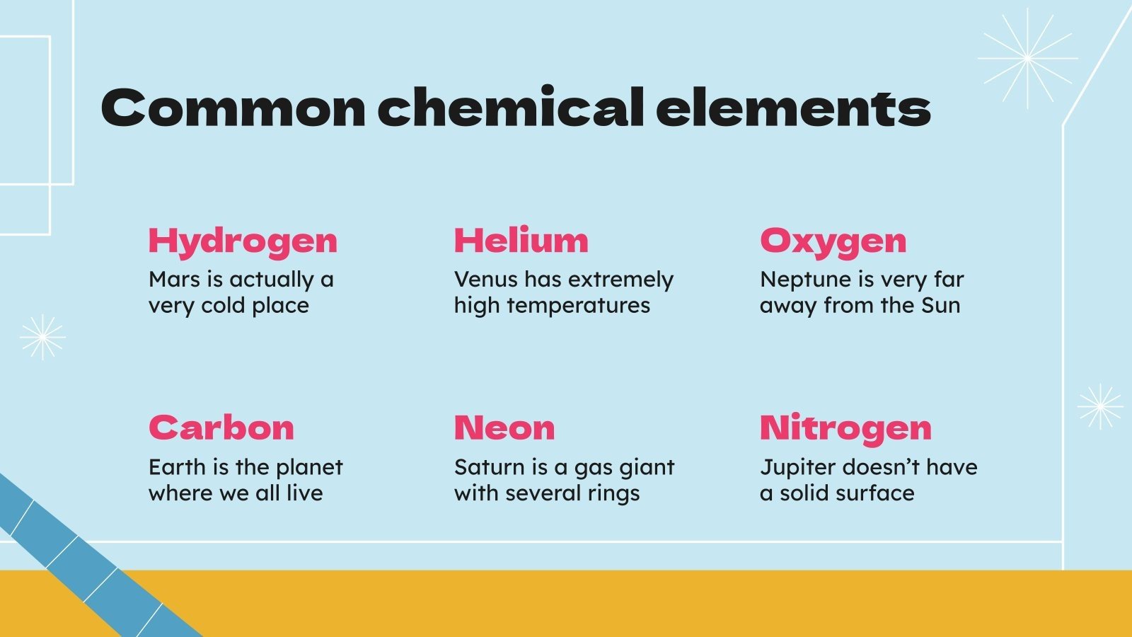 Science Subject for Elementary: My First Lab Experiment