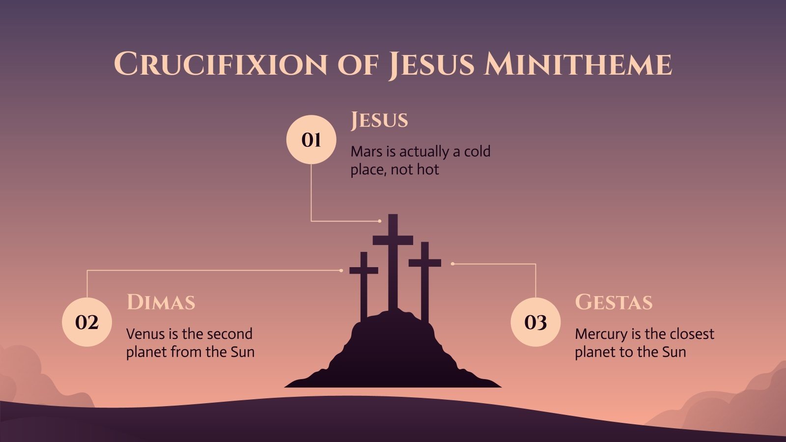 Crucifixion of Jesus Minitheme Infographics | Google Slides