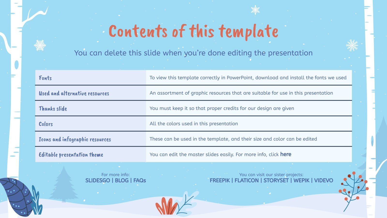 International Polar Bear Day | Google Slides & PowerPoint