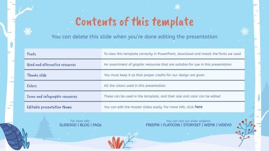 International Polar Bear Day | Google Slides & PowerPoint