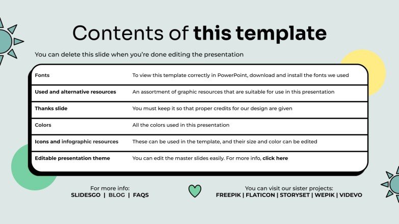 Developing Self Confidence for High School | Google Slides
