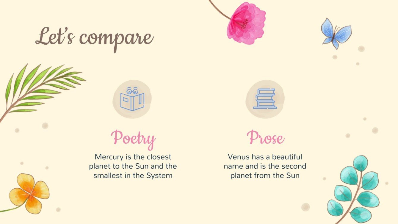 World Poetry Day at School | Google Slides & PPT Template