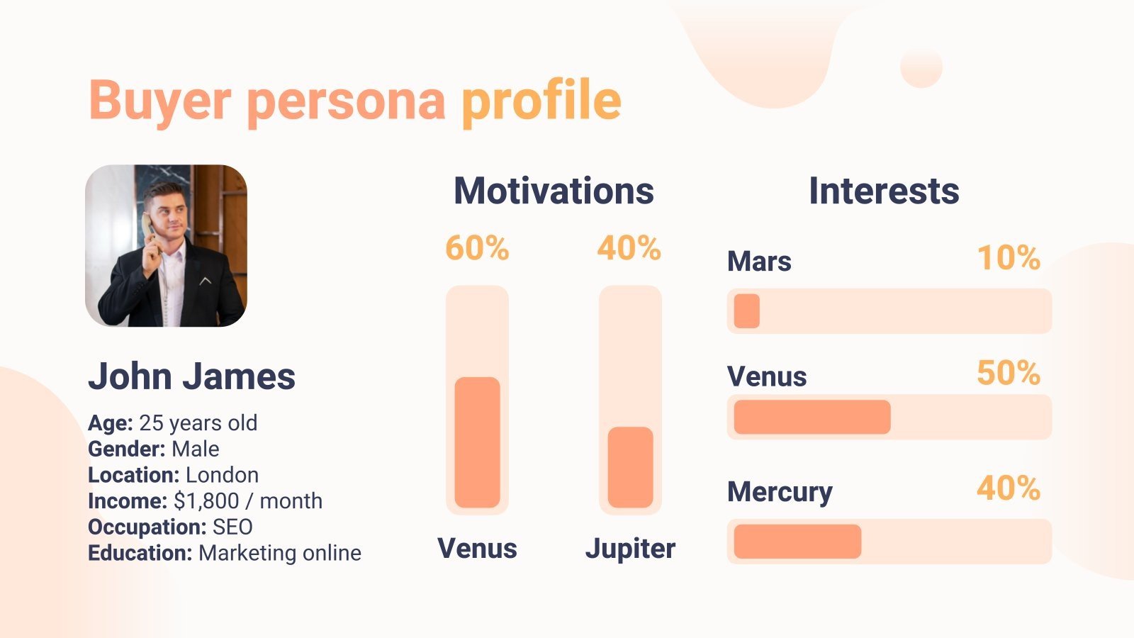 Isometric Marketing Plan | Google Slides & PowerPoint