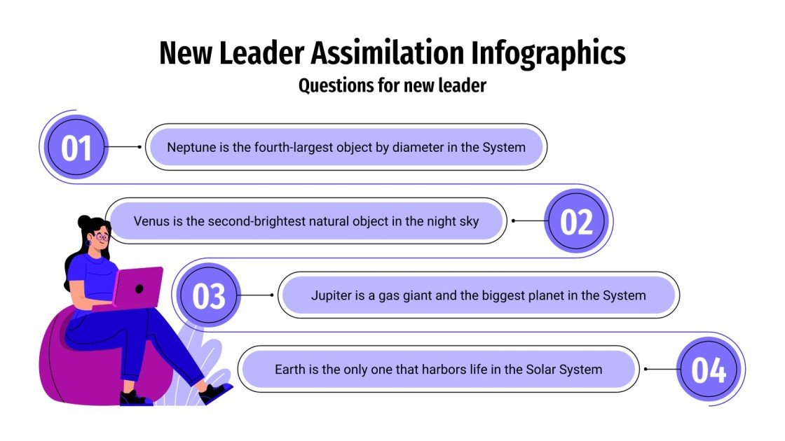 New Leader Assimilation Infographics | Google Slides & PPT