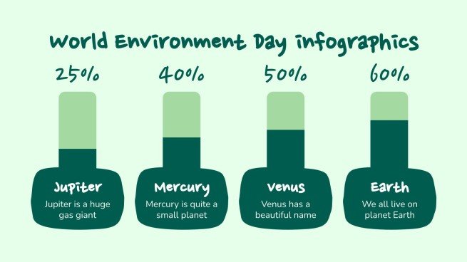 World Environment Day Infographics | Google Slides & PPT