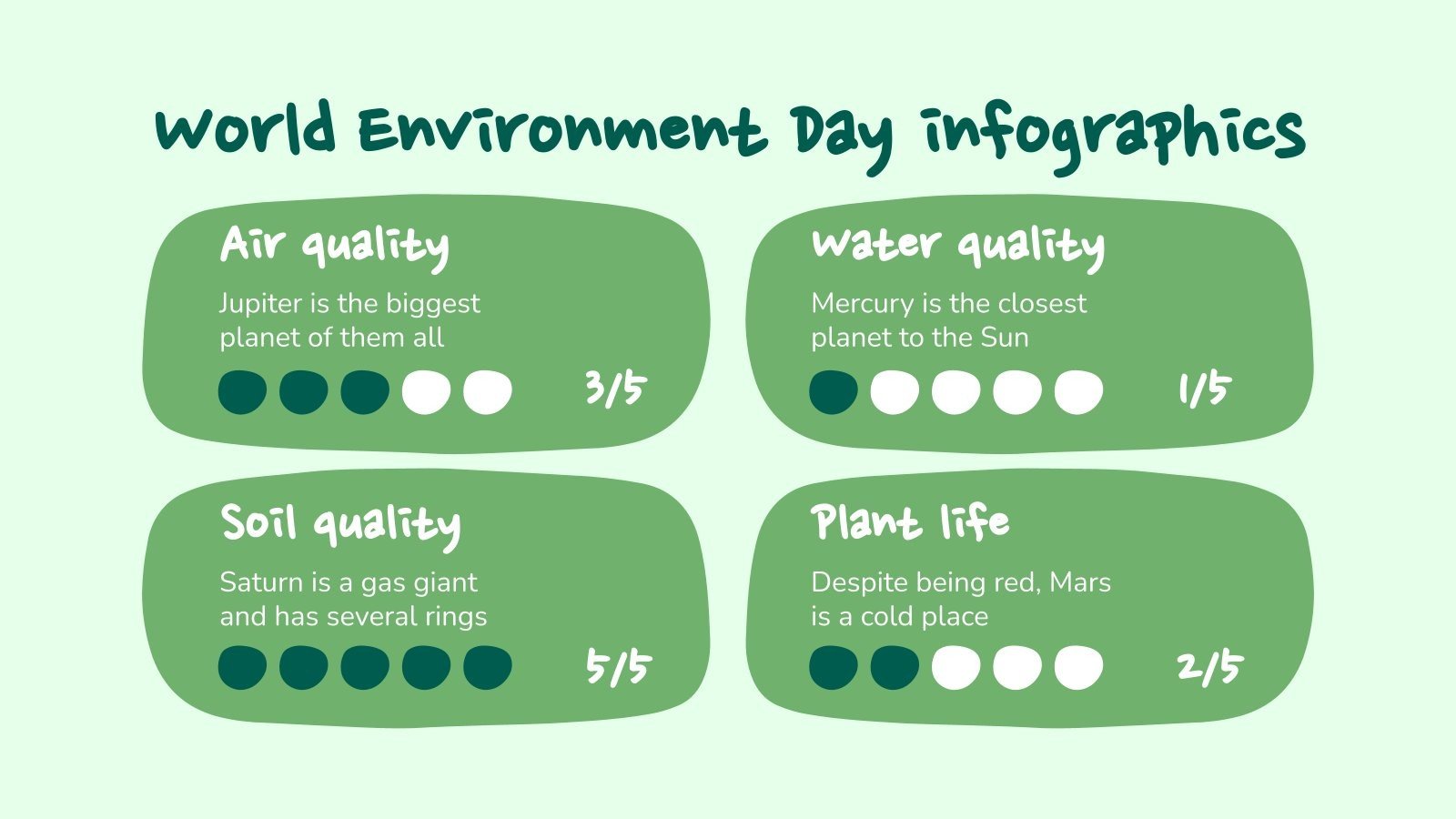 World Environment Day Infographics | Google Slides & PPT