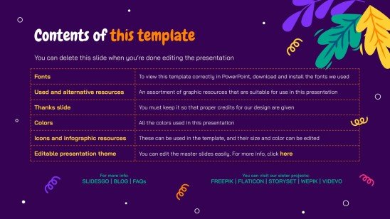 Let's Celebrate Mardi Gras | Google Slides & PPT