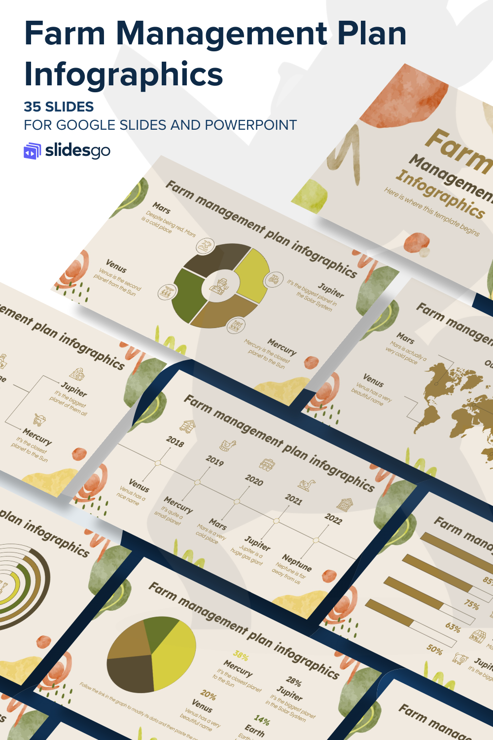 Farm Management Plan Infographics | Google Slides & PPT