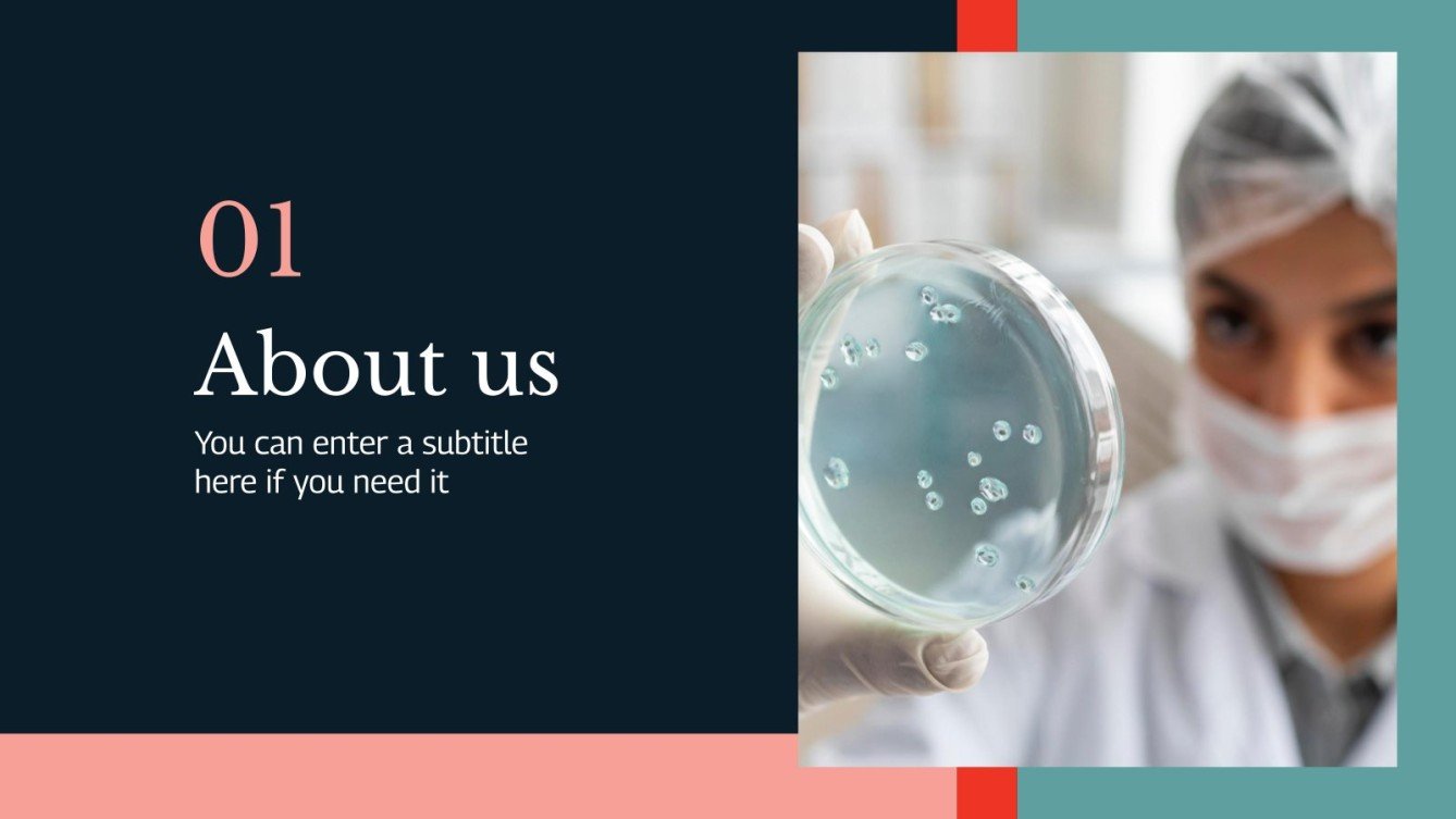 Science: Experiment Lab Rules | Google Slides & PowerPoint