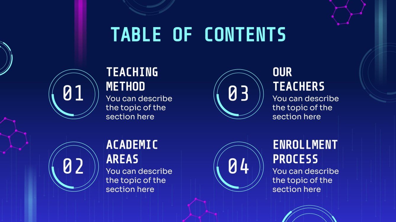 Dry Lab Experiment | Google Slides and PowerPoint template