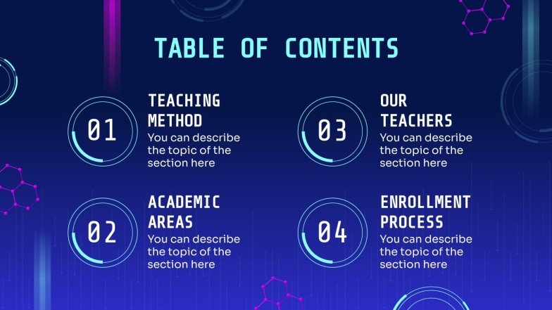 Dry Lab Experiment | Google Slides and PowerPoint template